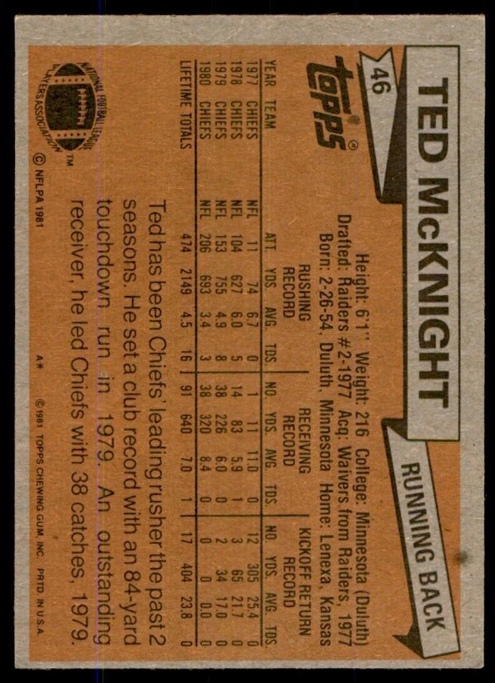 1981 Topps NFL Ted McKnight . Kansas City Chiefs #46 | eBay