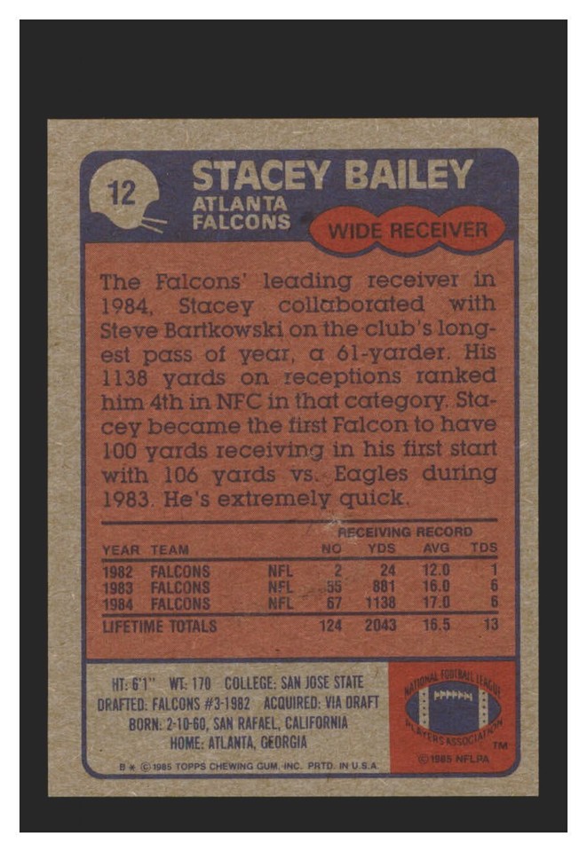1985 Topps #12 Stacey Bailey Atlanta Falcons NM-MT | eBay