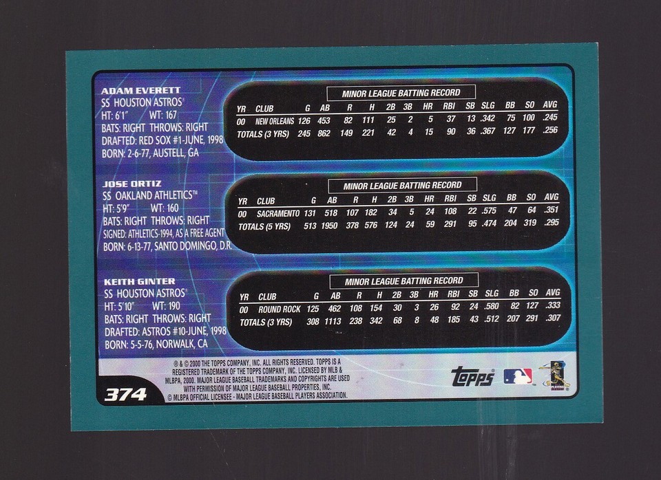 2001 Topps Prospects Adam Everett Jose Ortiz Keith Ginter Rookie #374 ...