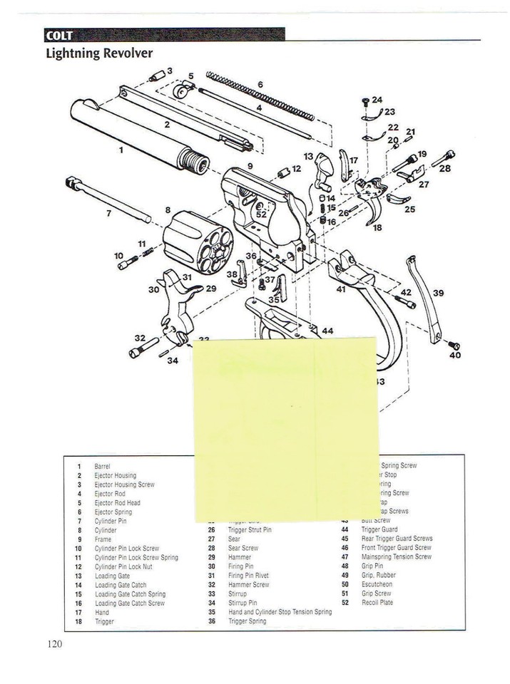 COLT LAWMAN, M. POLICE, OFF. POLICE TROOPER EXPLODED VIEW & PARTS LIST ...