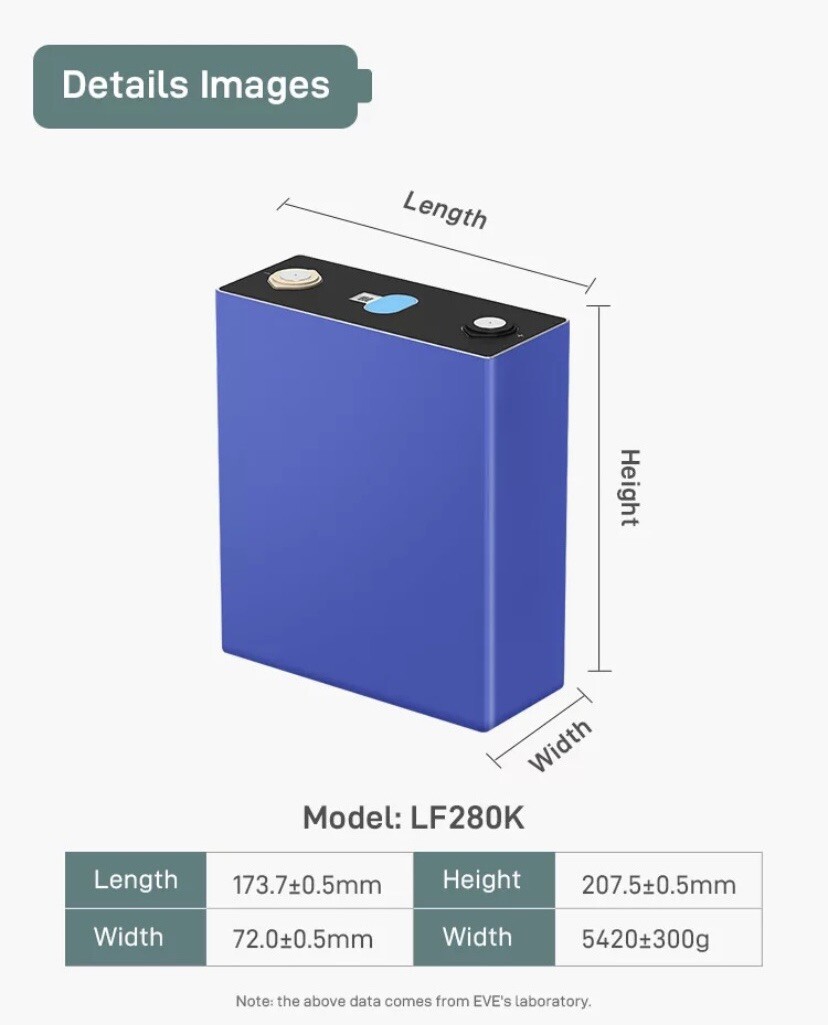 lifepo4 280ah 3.2V EVE Grade A Battery quantity 1 | eBay UK