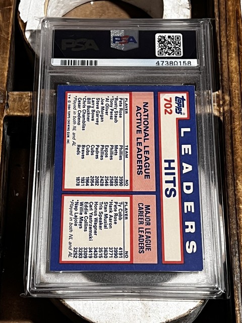 1984 Topps - Career Leaders Tiffany #702 Rusty Staub, Pete Rose, Tony ...