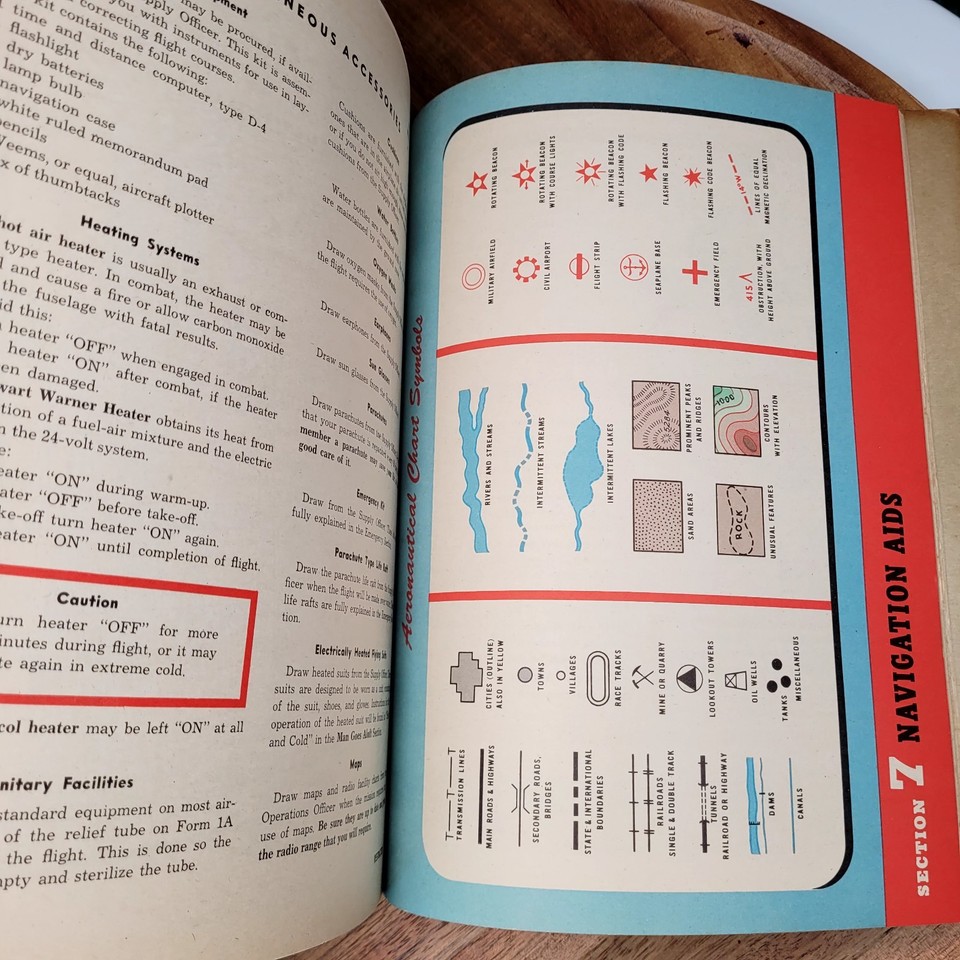 WW2 Pilots Information File Rev No. 19 August 1945 U.S. Army Air Corps ...