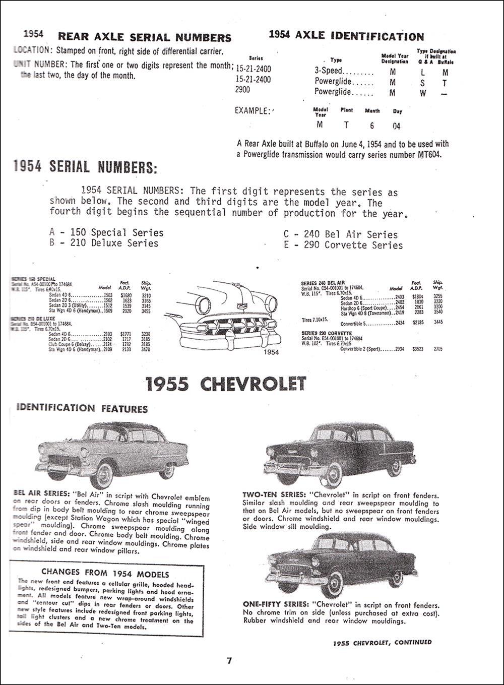 1953-1975 Chevrolet Book of Numbers -Chevy Serial Nos - Engine Code ...