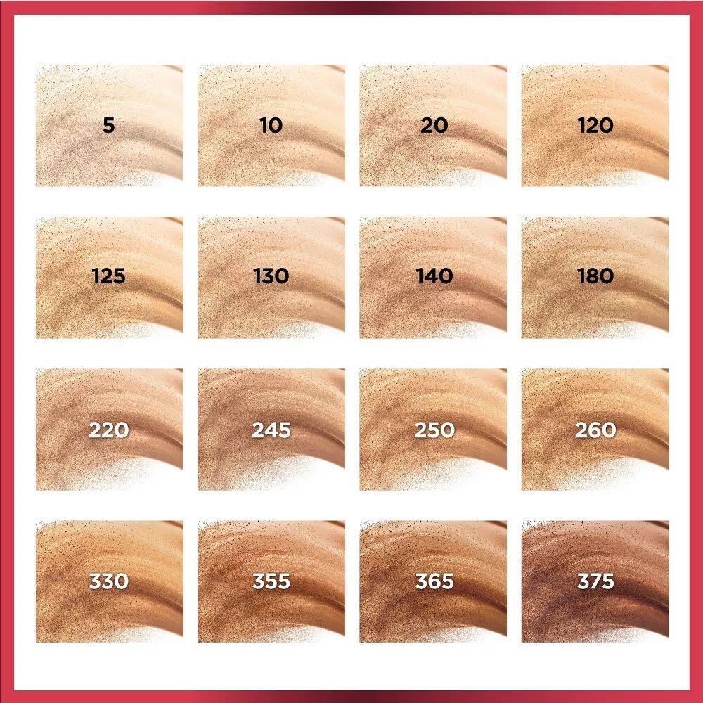 L Oreal Paris Infallible Liquid Foundation Shades Chart Pdf ...