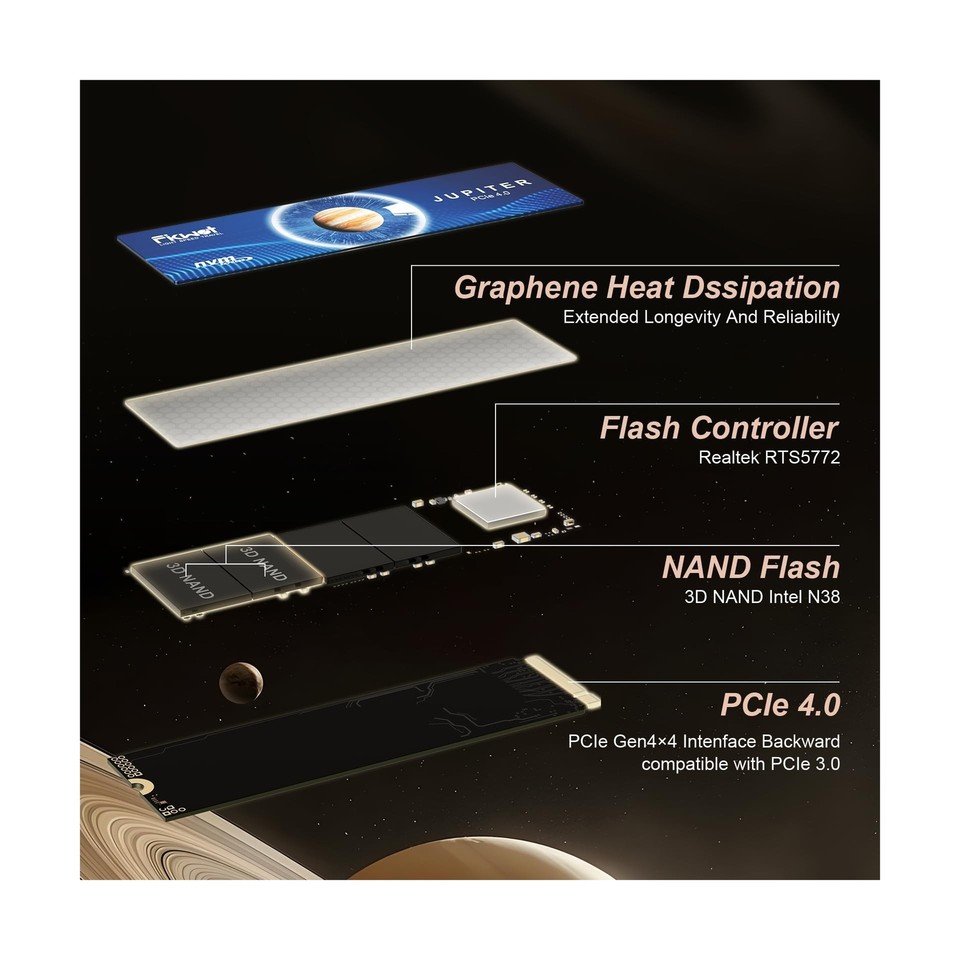 FX660 2TB M.2 SSD, PCIe Gen 4x4 Dynamic SLC Cache - Speeds up to 5200MB ...