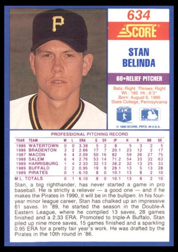 1990 Score #634 Stan Belinda Pittsburgh Pirates Baseball Card | eBay