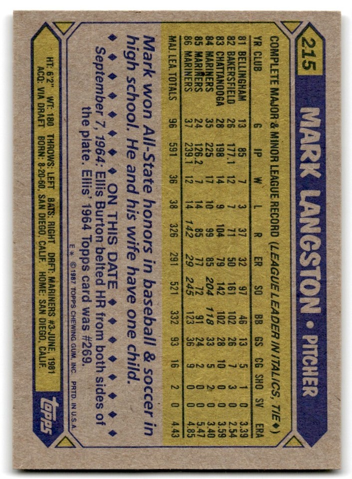 1987 Topps Mark Langston Seattle Mariners #215 | eBay