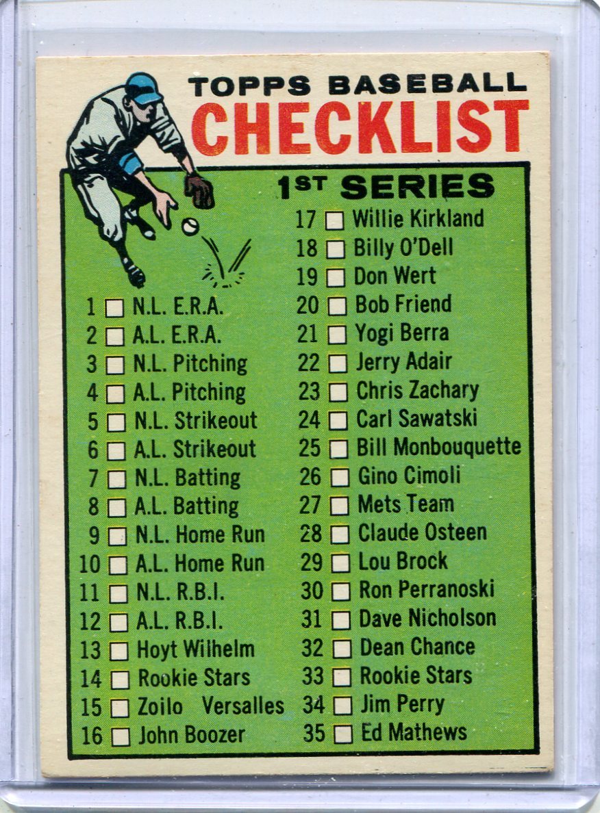 1964 Topps Baseball Card 1st Series Checklist UNCHECKED Near Mint # 76 ...