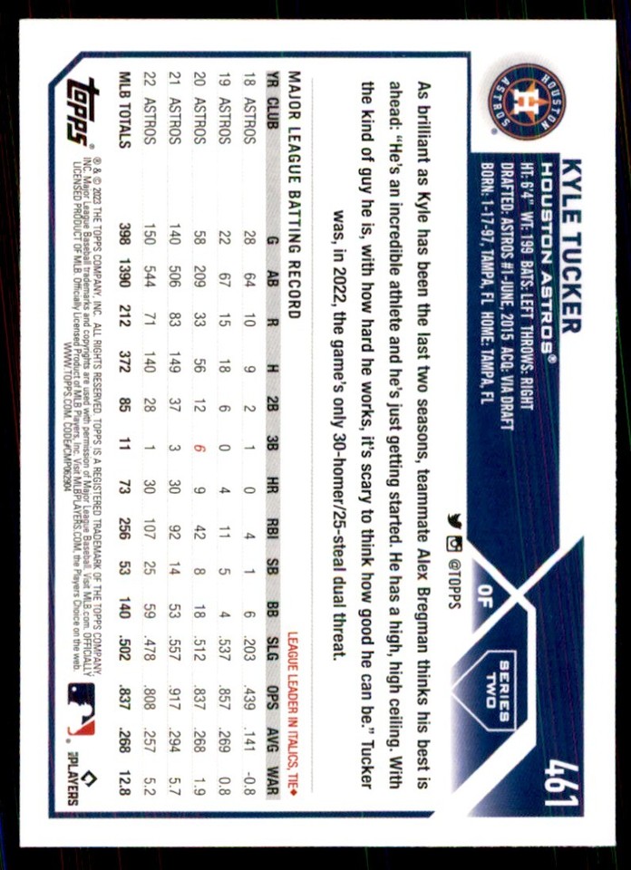 2023 Topps Kyle Tucker Baseball Cards #461 | eBay