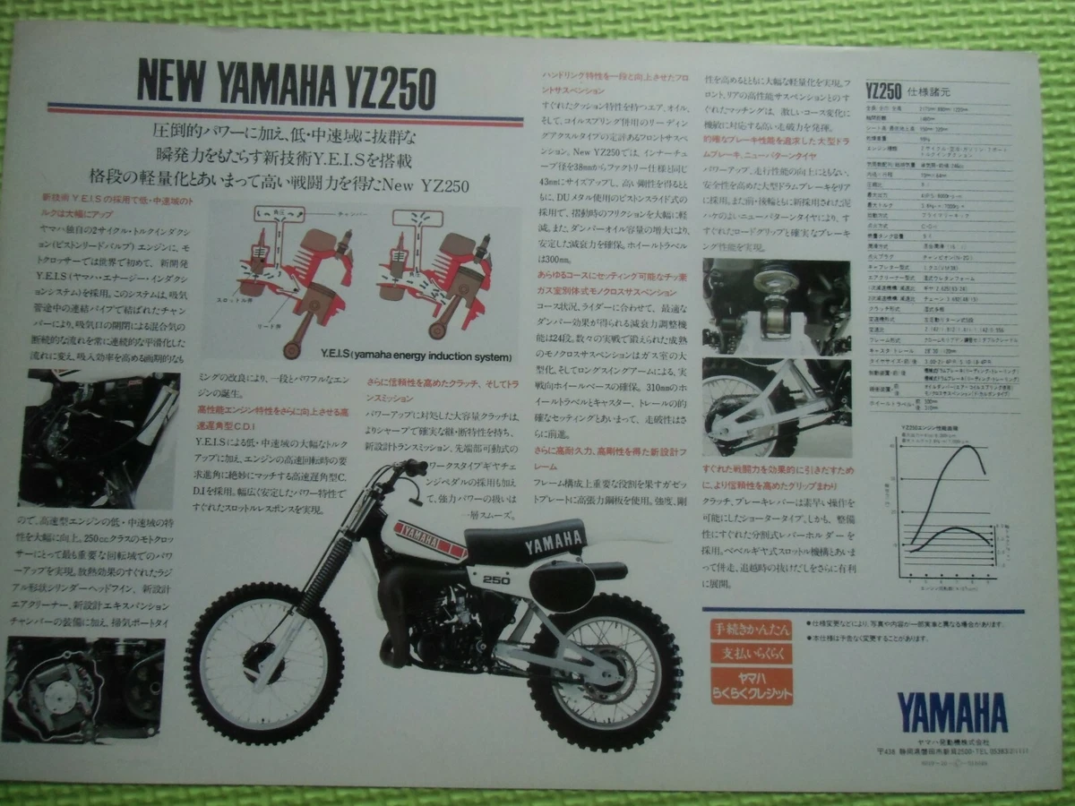 1981 Yz 250