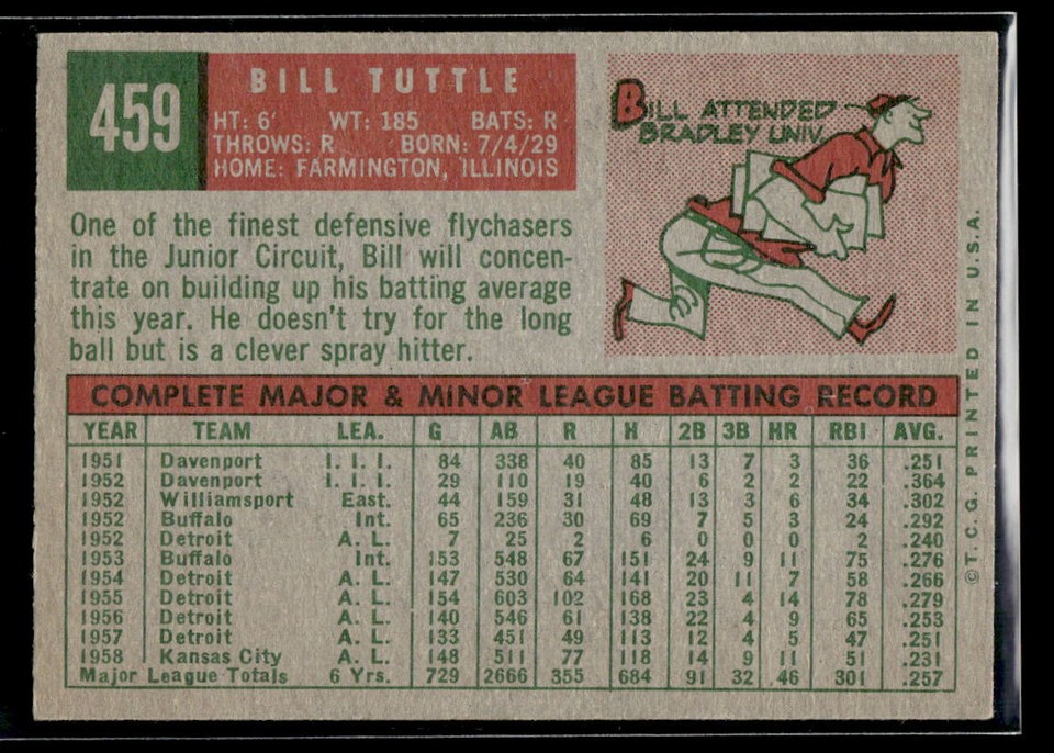 1959 Topps #459 Bill Tuttle VG+ | eBay