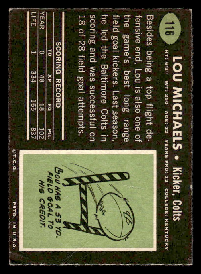 1969 Topps #116 Lou Michaels - Excellent *TedsCardShack* | eBay