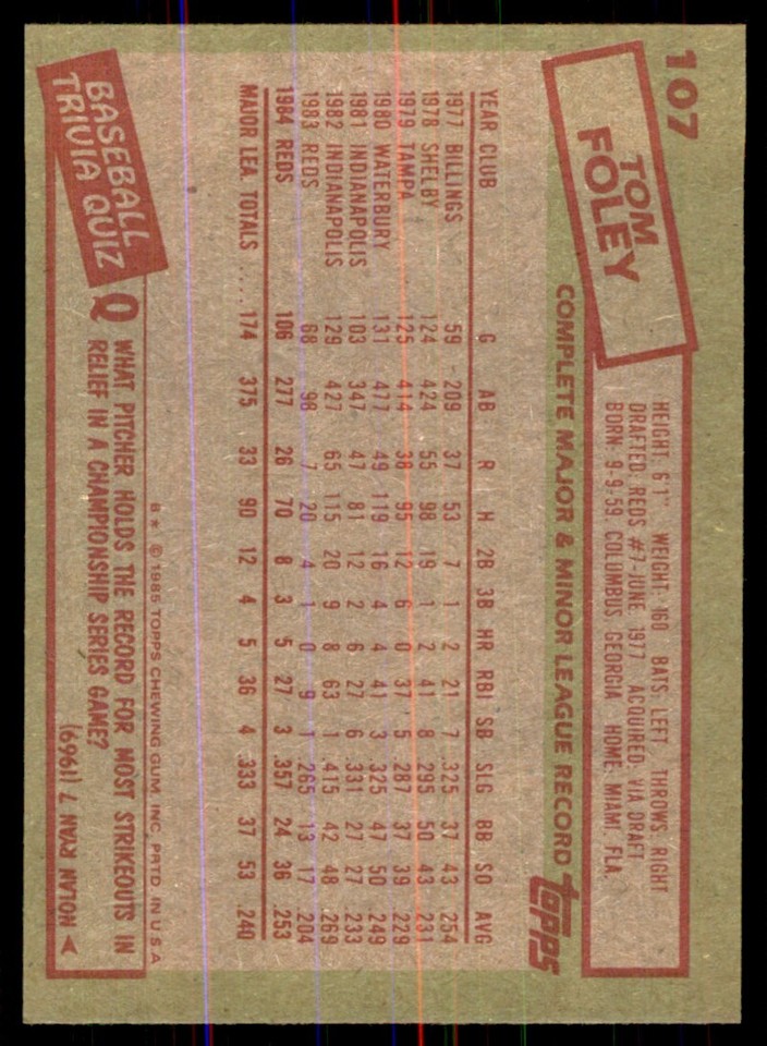 1985 Topps. Tom Foley Baseball Cards #107 | eBay