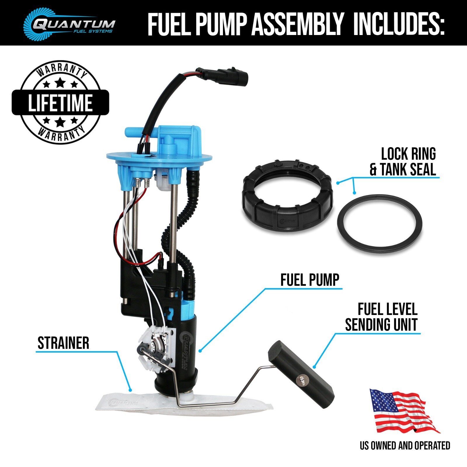 QFS Fuel Pump Module Assembly for 2018-23 Polaris Ranger 1000/XP/Crew ...