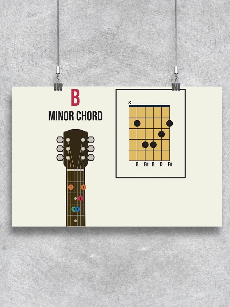 Guitar Chord B Minor