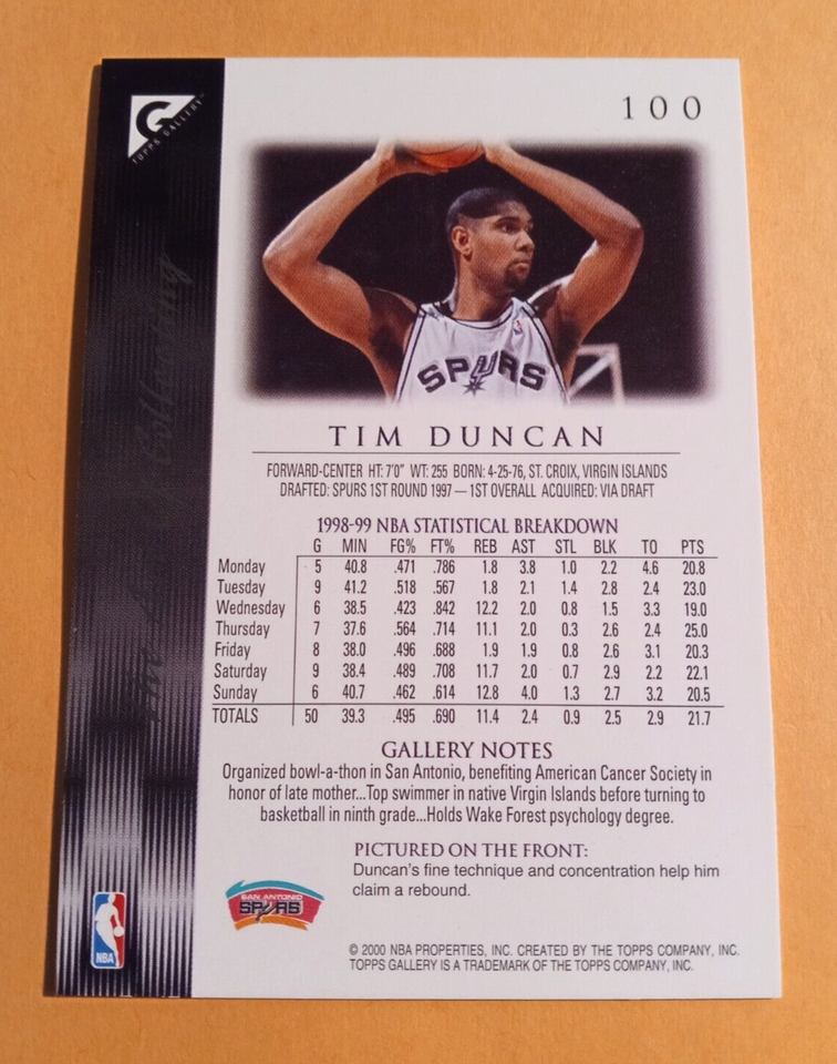 1999-00 Topps Gallery Tim Duncan Basketball Card #100 - San Antonio ...