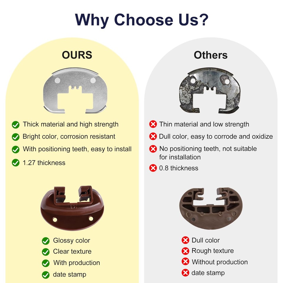 10SETS Rite Trak II Drawer Slide Repair Parts Track Guides for Dresser ...