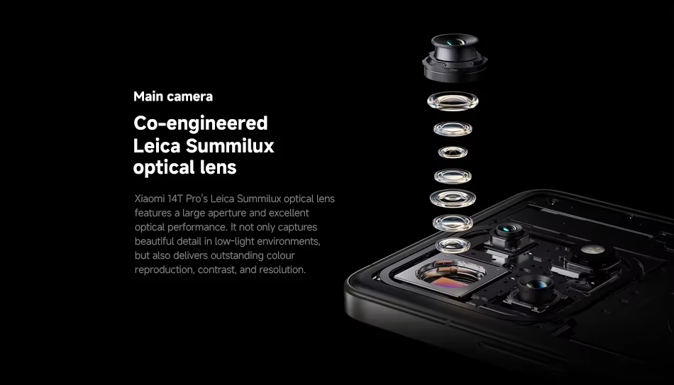 Xiaomi 14T Pro 5G 12 GB 1 TB Grey Dual SIM Android UK Version Unlocked ...