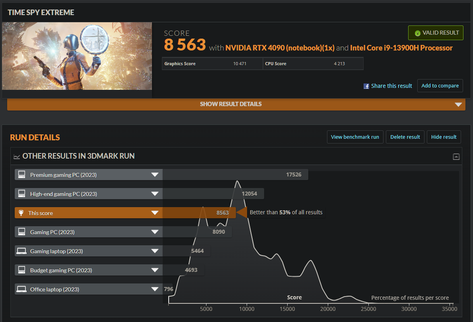 ASUS ROG XG Mobile eGPU Dock RTX 4090 16GB GDDR6 (GC33Y-059) | eBay