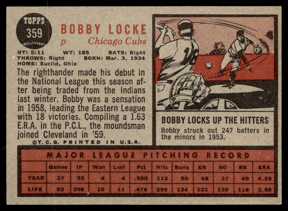 1962 Topps Bobby Locke #359 Chicago Cubs | eBay
