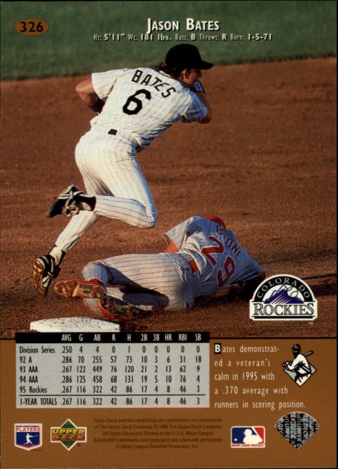 1996 Upper Deck #326 Jason Bates | eBay