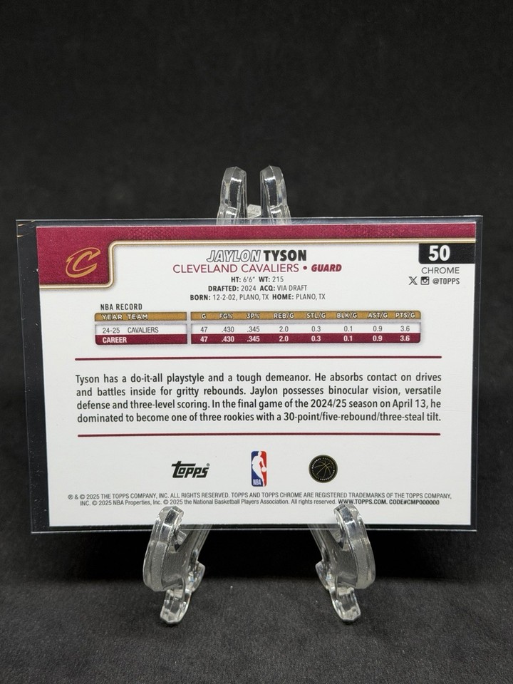 2025-26 Topps Chrome Prism Refractor #50 Jaylon Tyson Cleveland ...