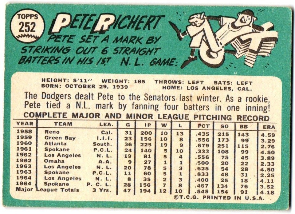 1965 Topps Baseball Cards 249-454 Pick A Card | eBay