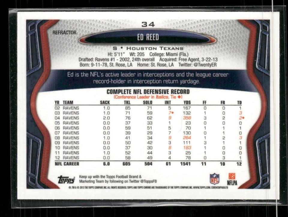 2013 Topps Chrome #34 Ed Reed Xfractors | eBay