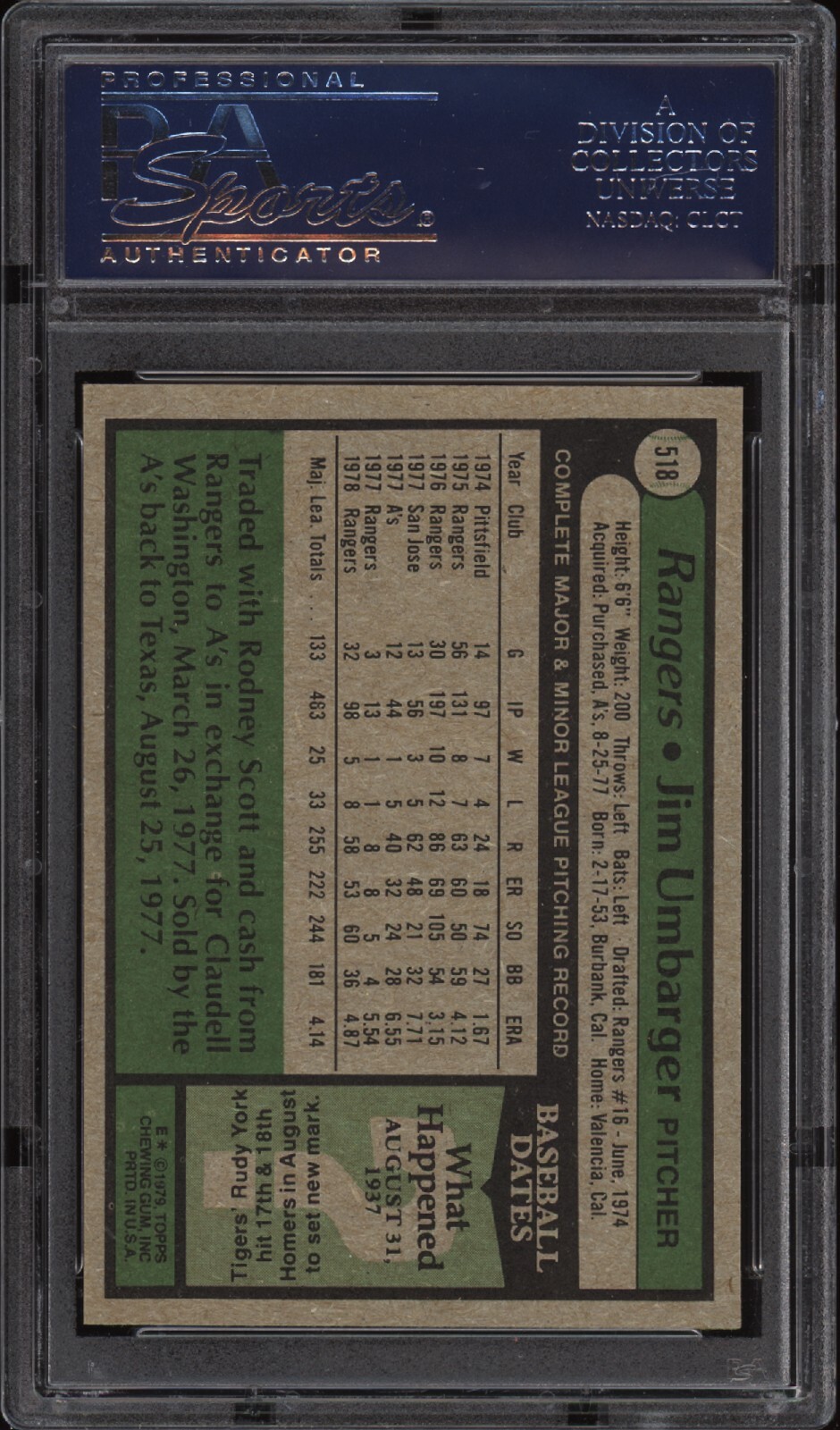 1979 Topps - Jim Umbarger #518 for sale online | eBay