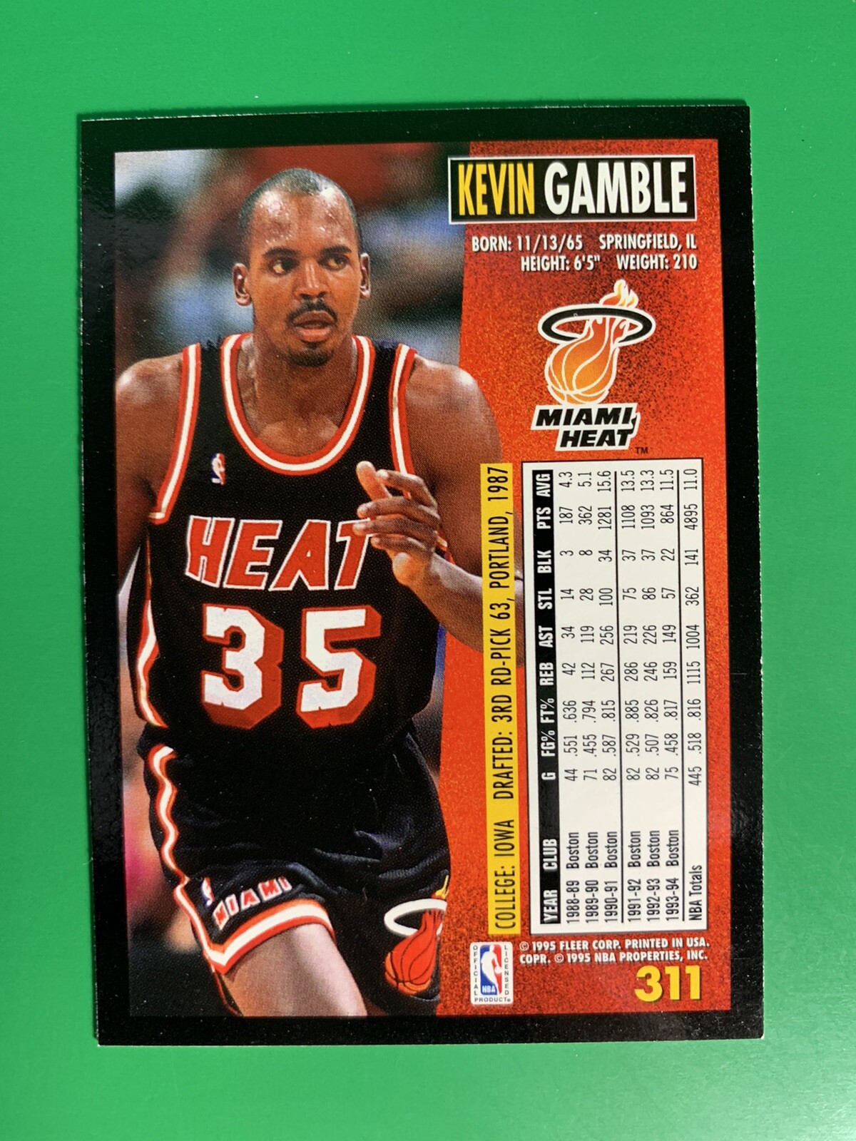 1994-95 Fleer - #311 Kevin Gamble for sale online | eBay