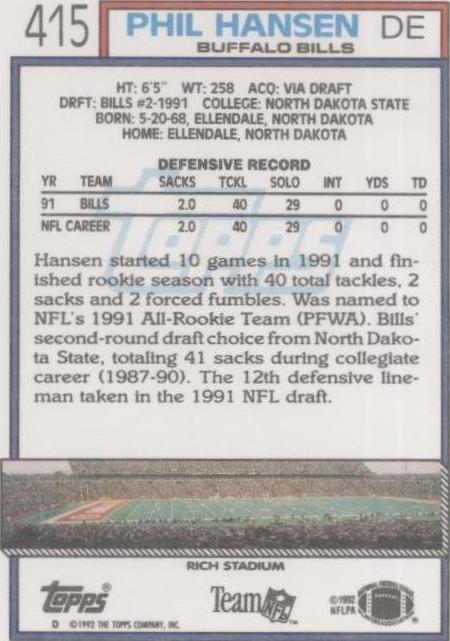 1992 Topps Phil Hansen #415 for sale | eBay