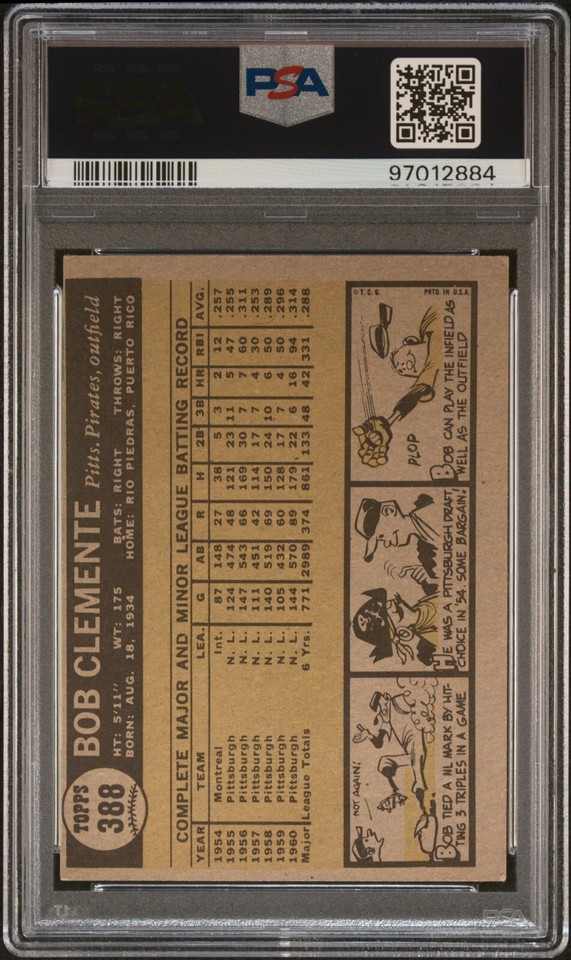 1961 Topps Bob Clemente #388 PSA 5 | eBay