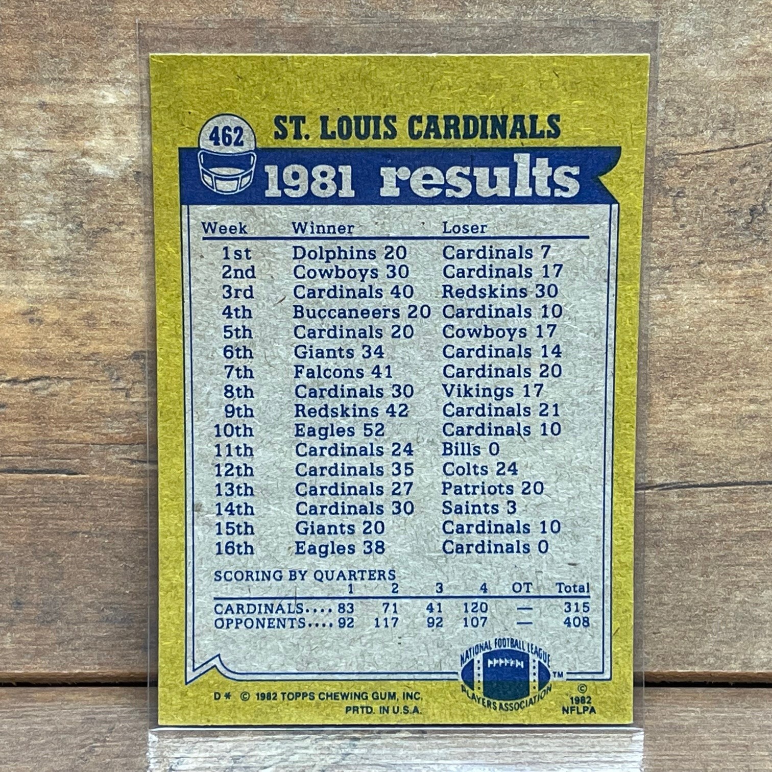 1982 TOPPS ST. LOUIS CARDINALS TEAM LEADERS FOOTBALL CARD #462 - OTTIS ...