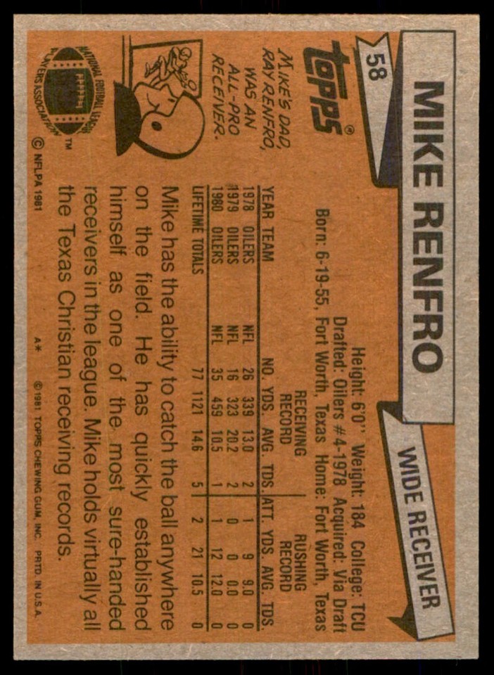 1981 TOPPS' MIKE RENFRO HOUSTON OILERS #58 | eBay