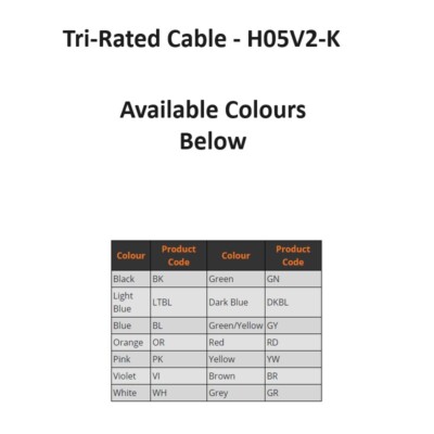 Single Core Tri Rated Panel Cable Various Colours and Sizes - 100m ...