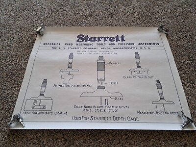 1960s Starrett Depth Gage Teaching Poster | eBay