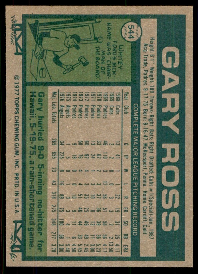 1977 Topps Gary Ross Baseball Cards #544 | eBay