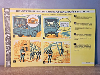 Soviet Radiation☢️Propaganda Poster☢️Soviet Chernobyl☢️USSR Vintage ...