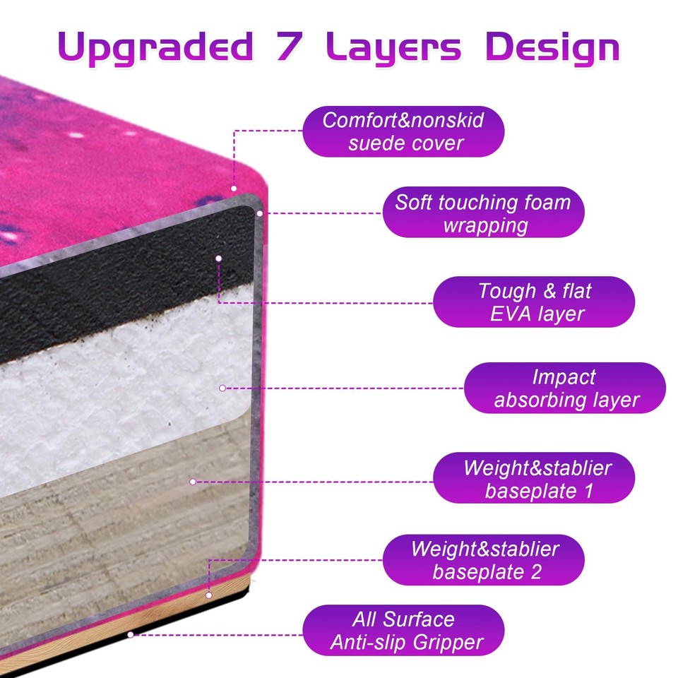 8FT Folding Balance Beam -Gymnastics Floor Beam - Gymnastics Equipment ...