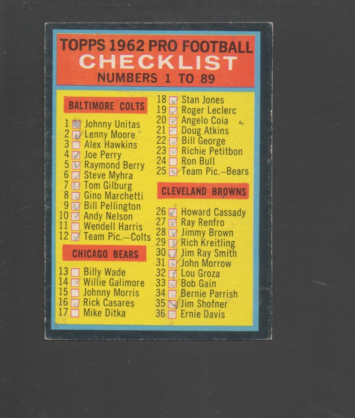 1962 Topps Football Card #76 Vg Checked Football Card Checklist | eBay