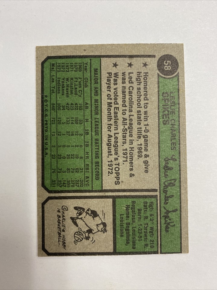 1974 Topps Baseball Charlie Spikes Cleveland Indians Card #58 | eBay