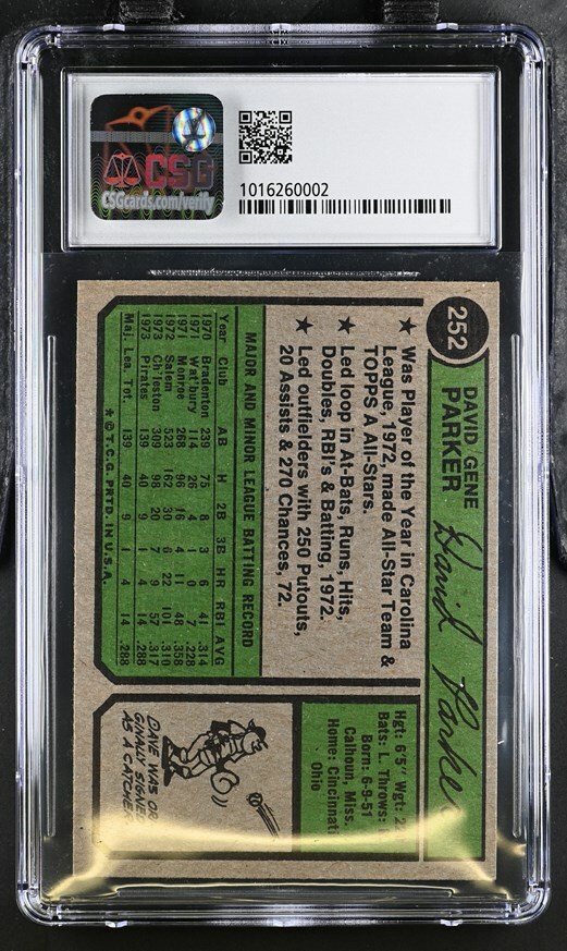 1974 Dave Parker Rookie Card Topps Baseball #252 CSG 7.5 w/ Sub-Grades ...