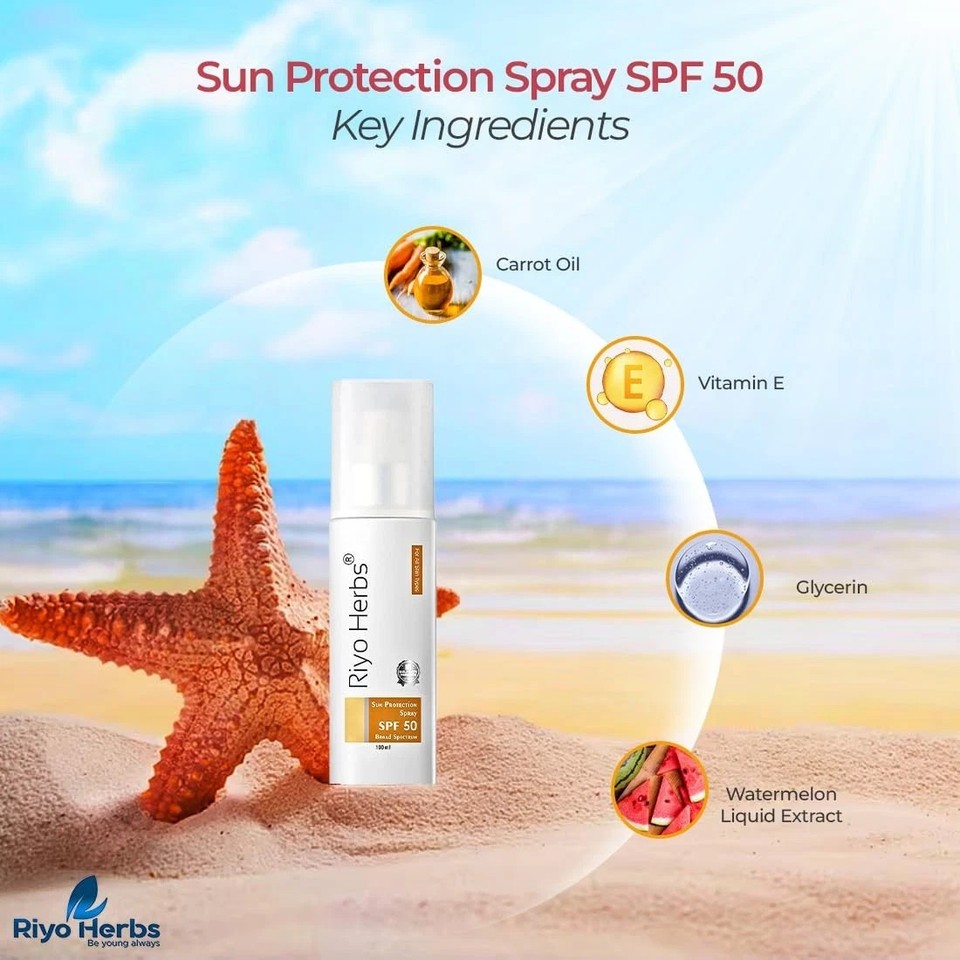 Riyo Herbs Sun Protection Spray Spf 50 All Skin Types 100ml | eBay ...