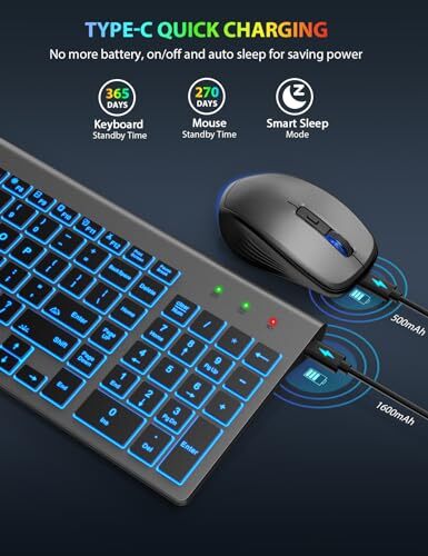Wireless Keyboard and Mouse Combo Backlit - Compact Quiet Keyboard with ...