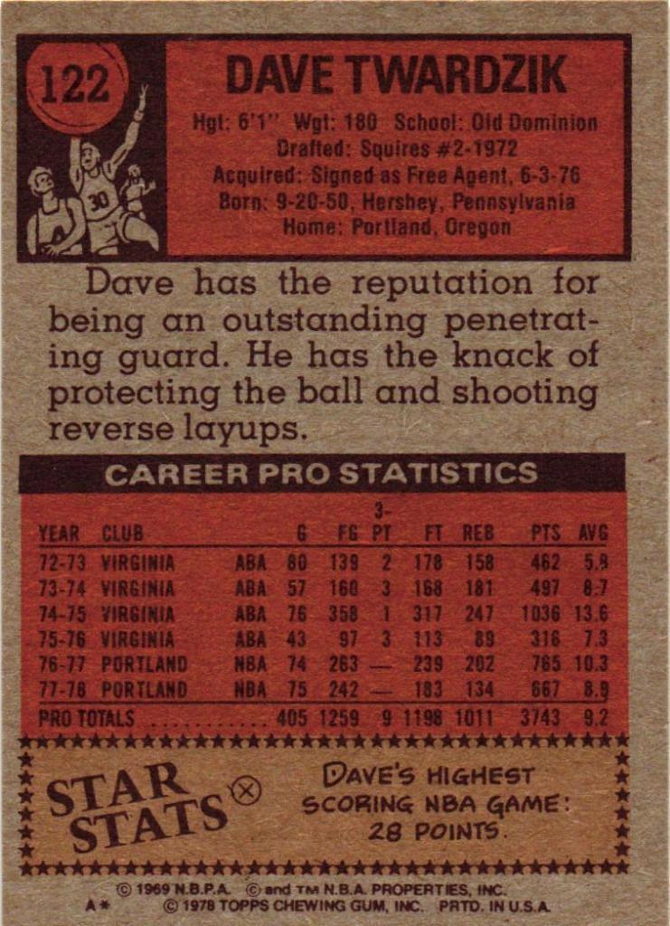 DAVE TWARDZIK 1978-79 Topps Basketball #122 FREE SHIPPING B16R2S12P11 ...