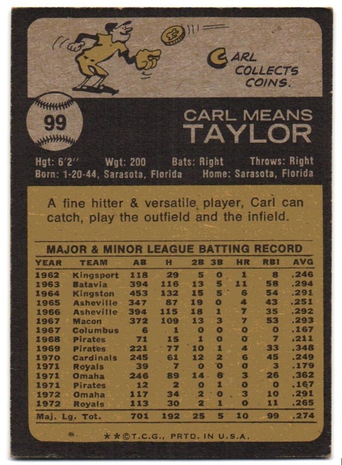 1973 Topps Baseball #99 Carl Taylor Kansas City Royals - Ex | eBay