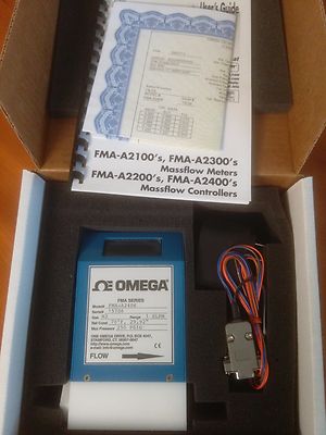 Flow Meters - Omega Flow Meter