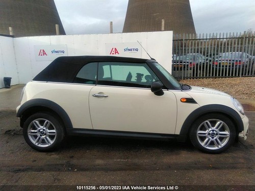 Replace 2013 mini soft top .. | MINI Cooper Forum