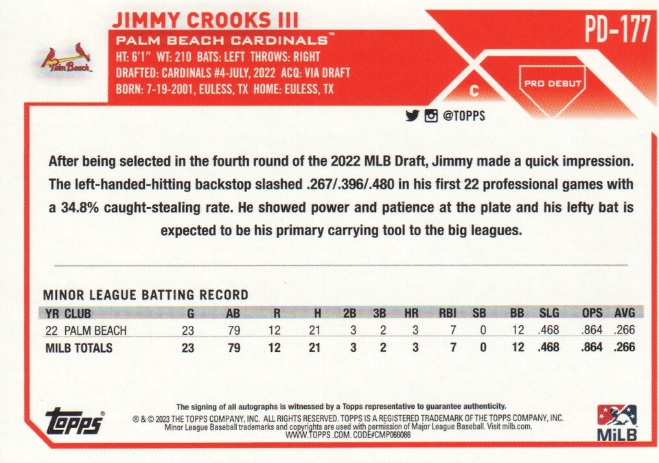 2023 Topps Pro Debut Baseball Autographs #PD177 Jimmy Crooks III Auto ...
